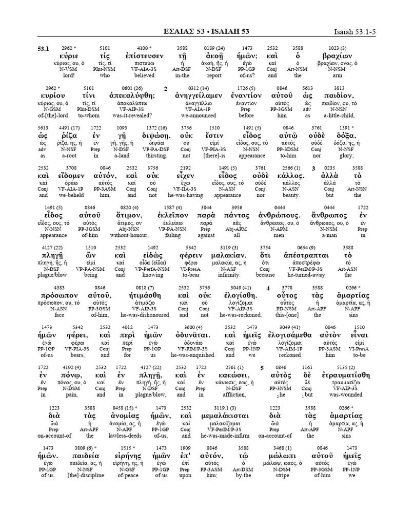 Isaiah 53 | PDF | Christian Belief And Doctrine | Religious Belief And Doctrine