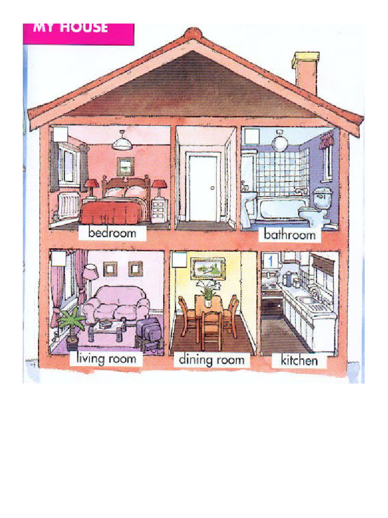 PARTES DE LA CASA 2 | PDF