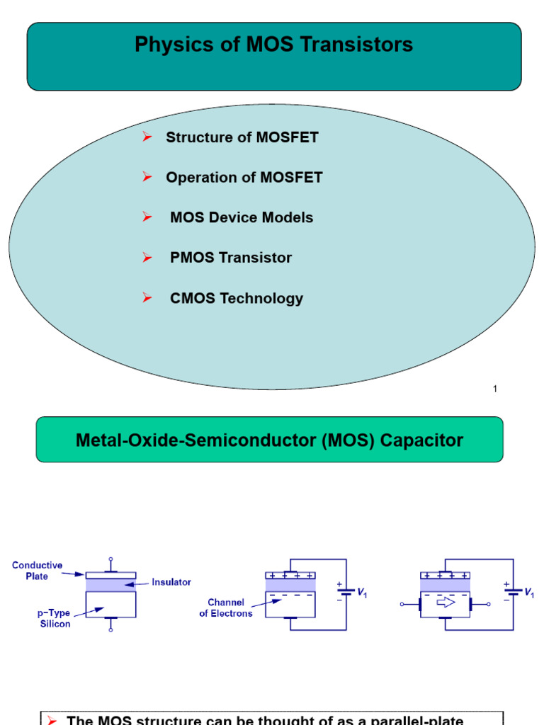 MOSFET Physics and Characteristics Overview | PDF | Mosfet | Field ...