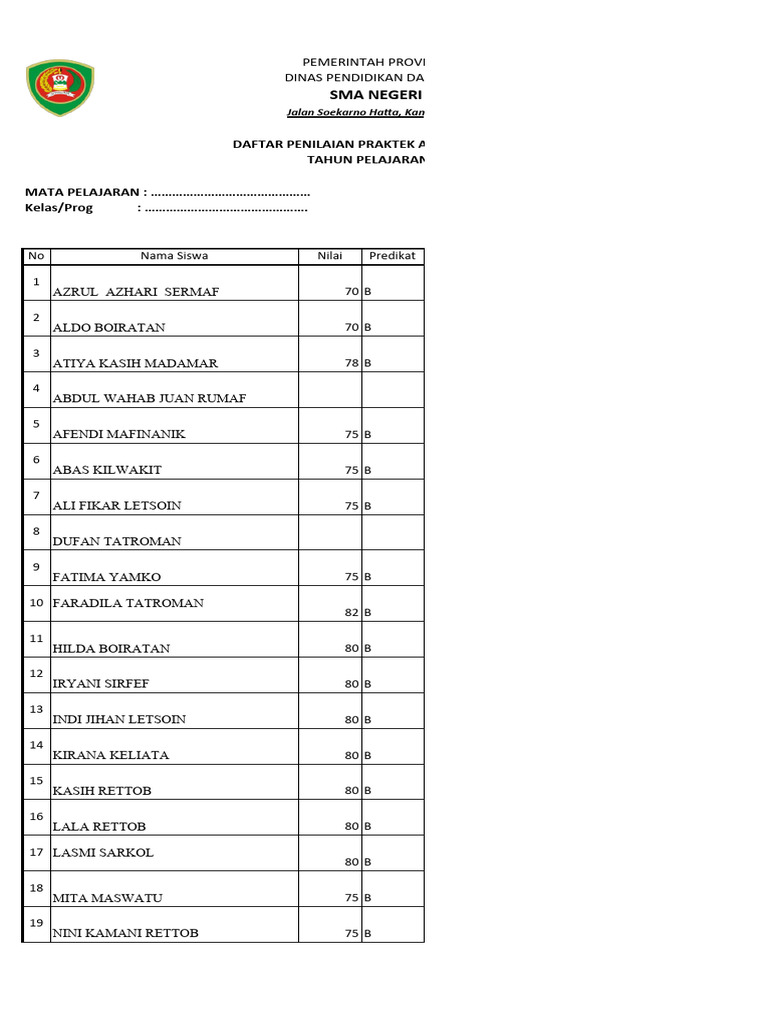 Fom - Nilai Bindo Ketrampilan Pas Ganjil - 2023 | PDF