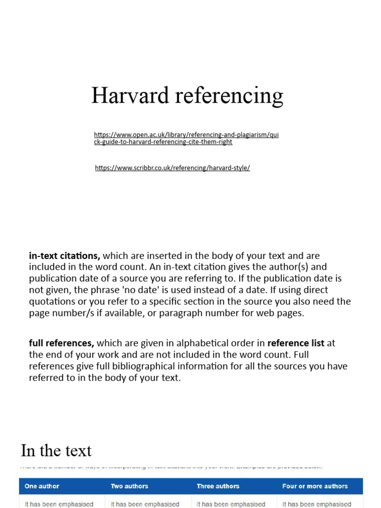 Harvard Referencing | PDF