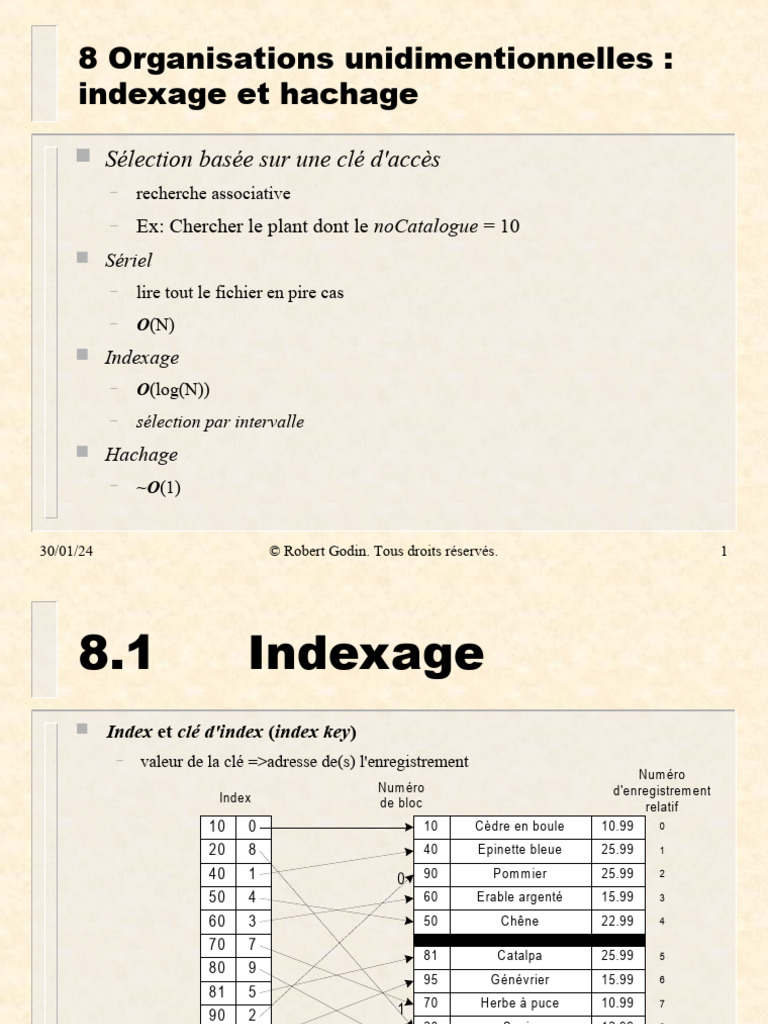 Chap 8 | PDF | Cybernétique | Programmation informatique