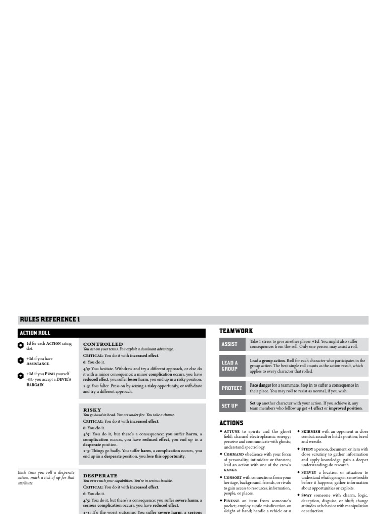 GM Reference Guide for Doskvol | PDF | Clothing
