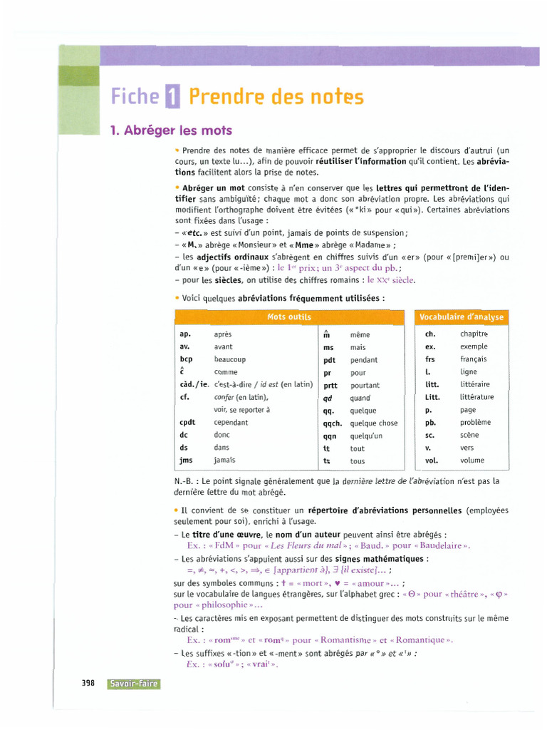 Fiches Litt. Méthodes Et Pratiques | PDF