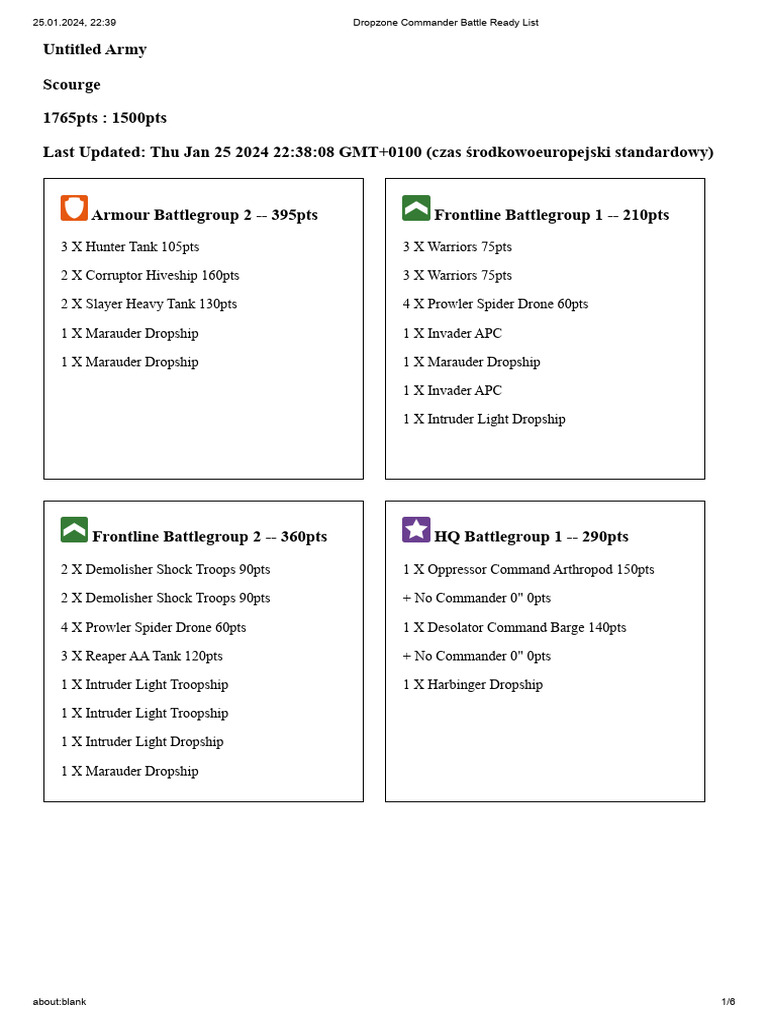 Dropzone Commander Battle Ready List SCOURGE | PDF | Tanks | Infantry