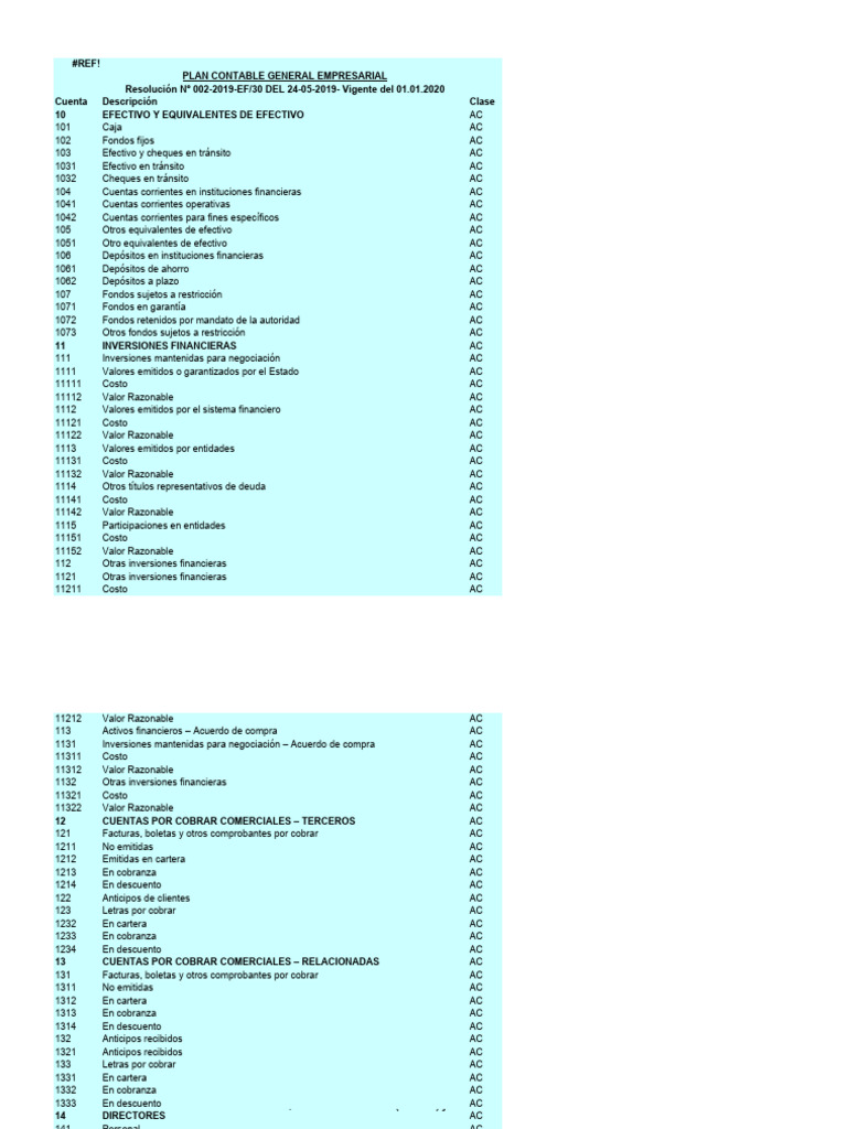 Práctica de Clase #08 Sistema Contable. Bravo Mauricio Britney Sara | PDF