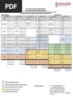 Mapa Curricular Bachillerato General Validado 2023 | PDF