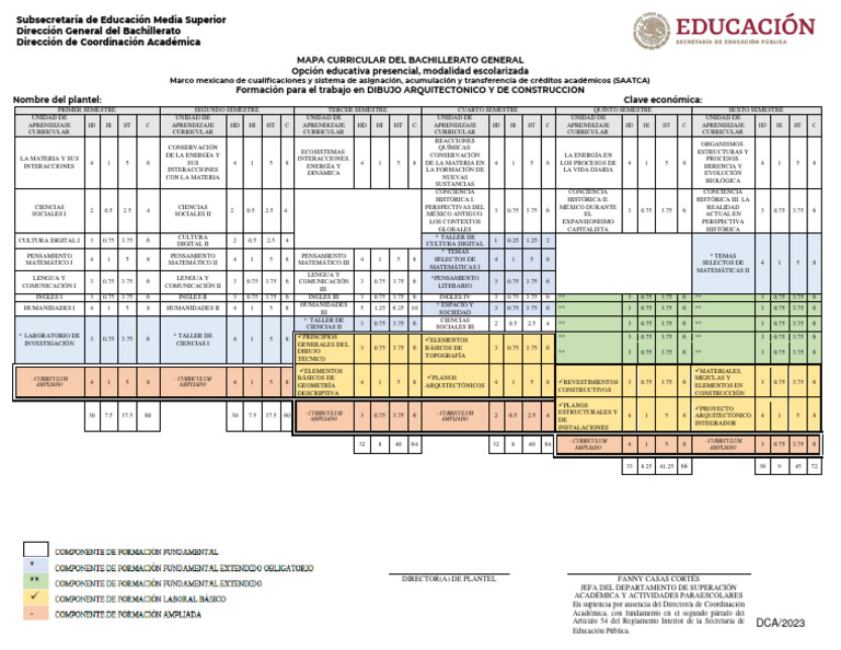 0000 - Mmapa - DIBUJO-ARQUITECTONICO-Y-DE-CONSTRUCCION - 5topar | PDF