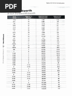 BSP - BSPT Thread Chart - British Metrics | PDF | Plumbing | Tools