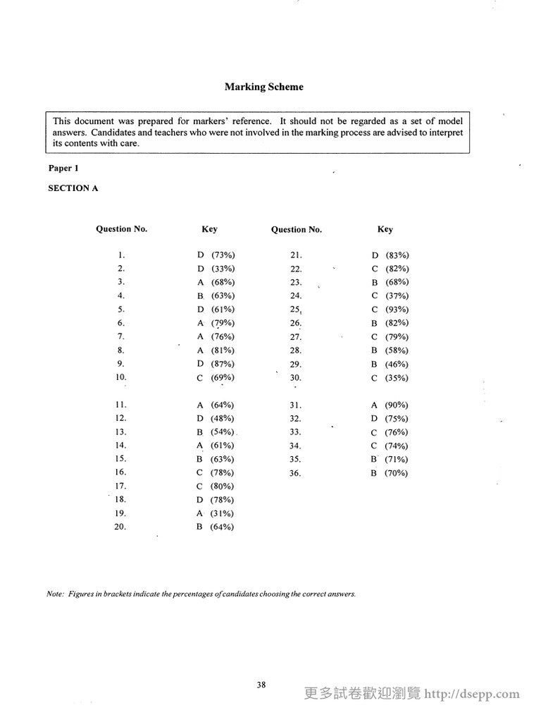 2012 Dse MS | PDF | Meiosis | Virus