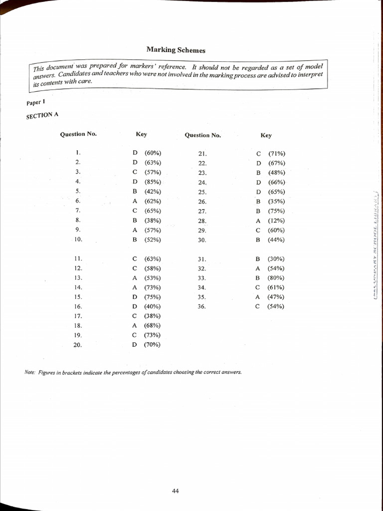2021 DSE Bio MS + CP | PDF | Virus | Phytoplankton
