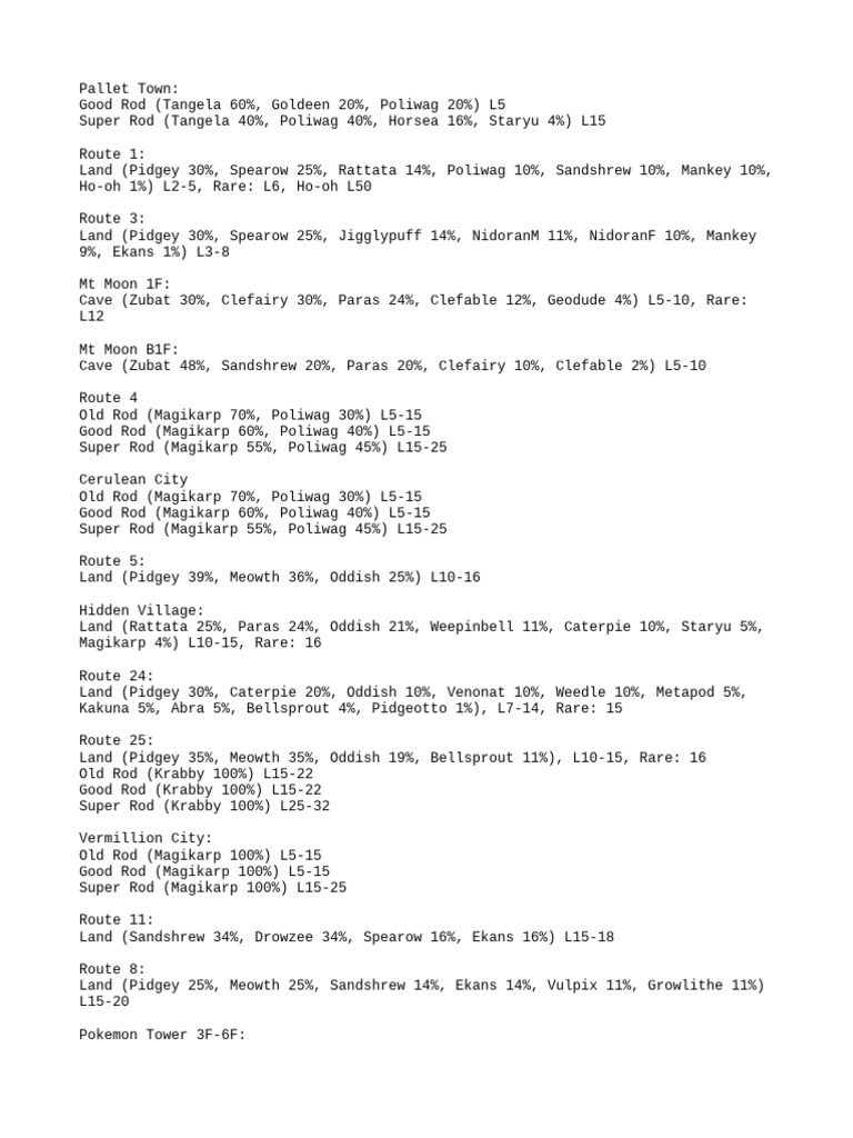 Kanto Fishing Locations Guide | PDF | Pokémon | Nintendo Franchises