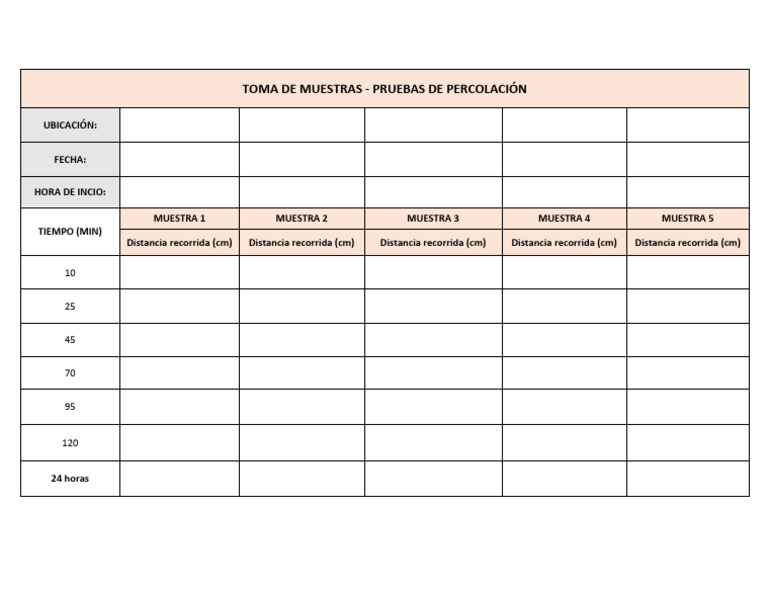 Formato para Prueba de Percolación | PDF