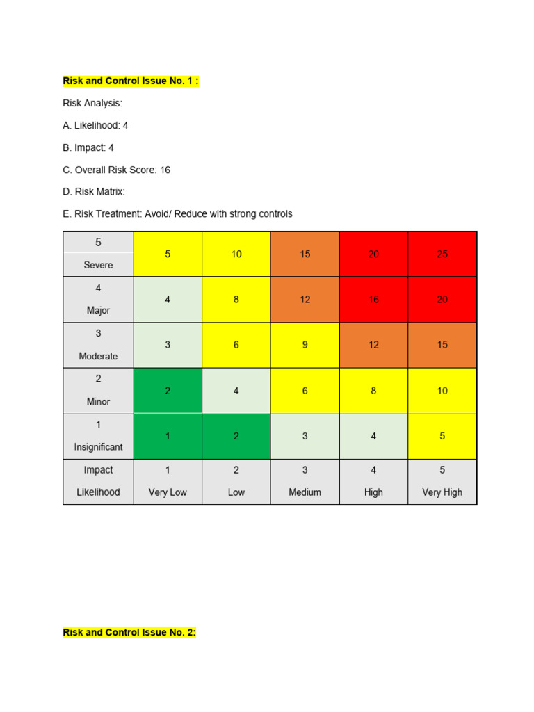 Risk and Control Issue No | PDF | Risk | Clinical Medicine