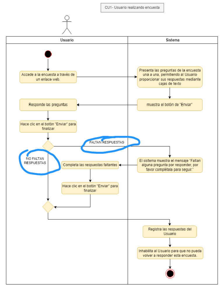 Pagniez Mateo TP6 | PDF