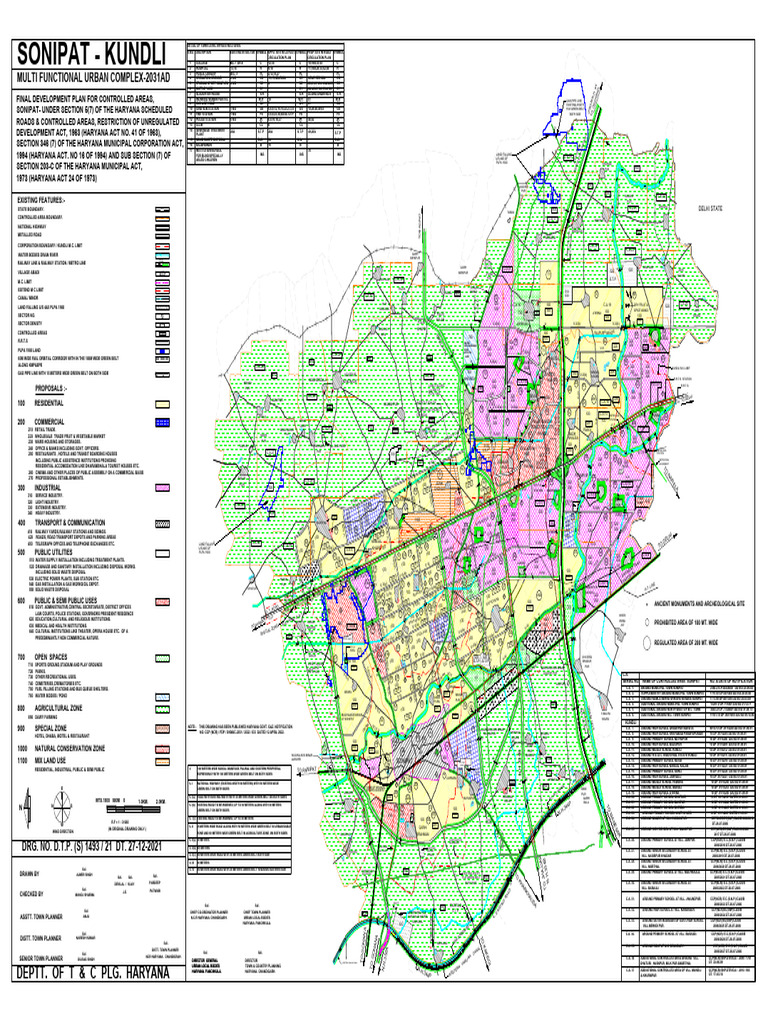 Sonipat Kundli Master Plan 2031 Map 432 | PDF