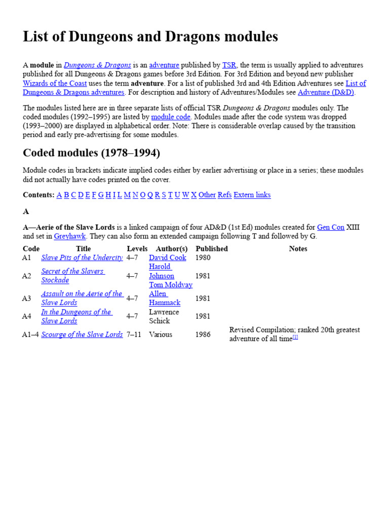 Dungeons and Dragons List of Modules | PDF | Dungeons & Dragons ...