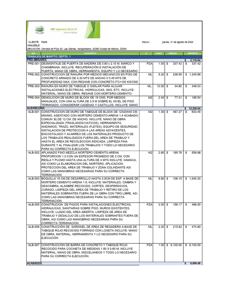 Depto 1 Ppto | PDF | Construyendo tecnología | Materiales