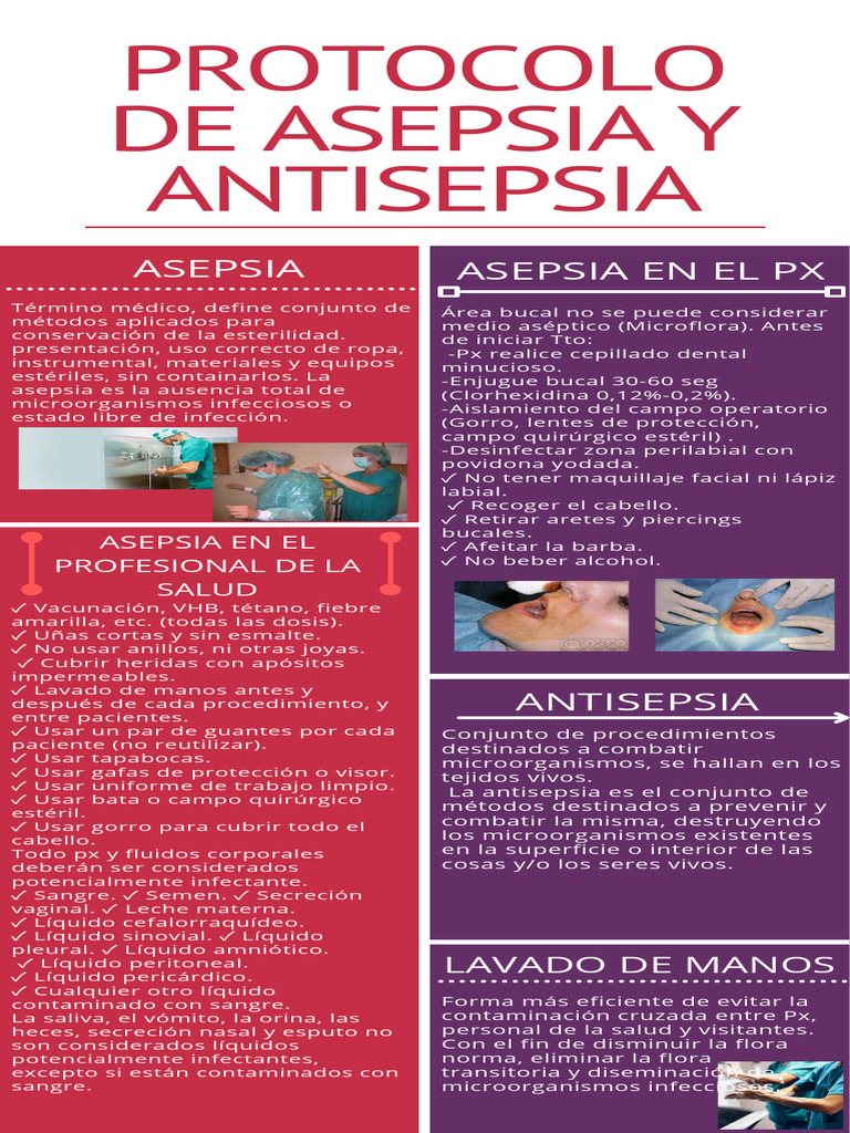 Protocolo Asepsia y Antisepsia | PDF | Lavado de manos | Esterilización ...