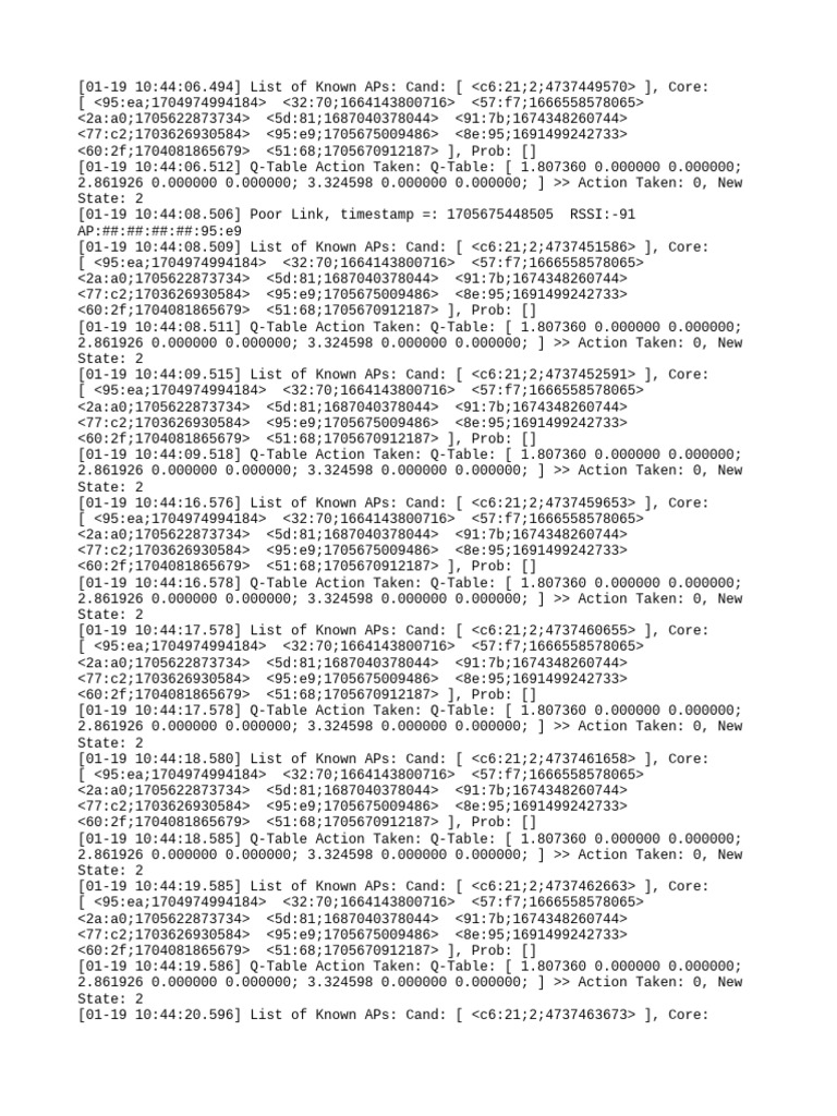 Iwc Dump | PDF | Computing | Computer Engineering