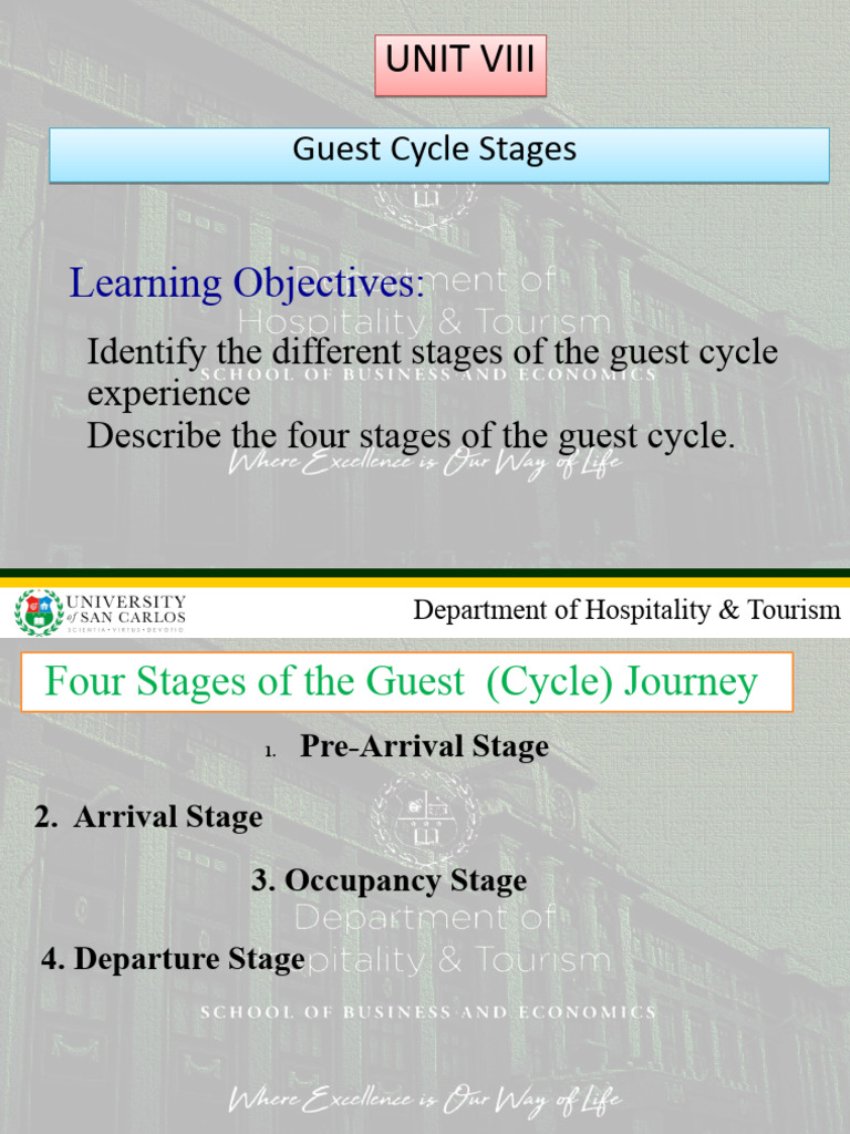 Unit 8- Guest Cycle Stages | PDF