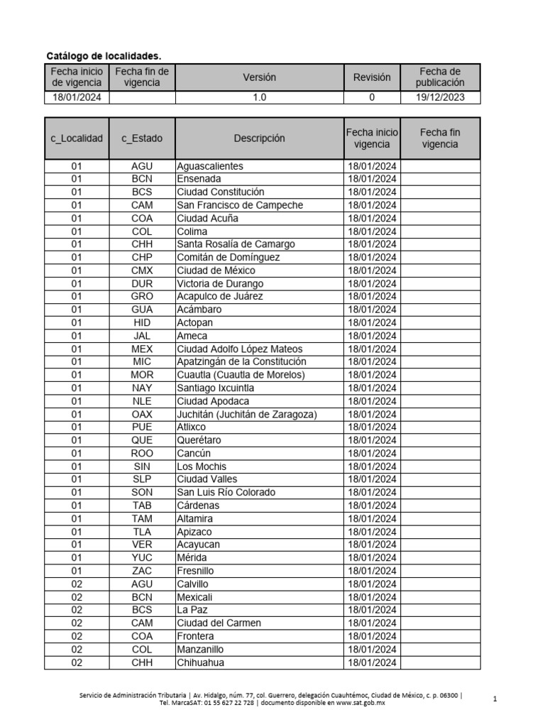 Catálogo de Localidades SAT | PDF | México colonial | América del Norte