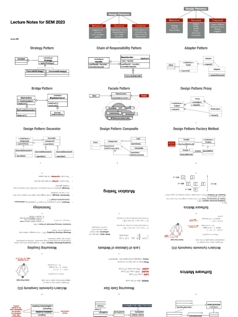 Notes 34 Goed | PDF