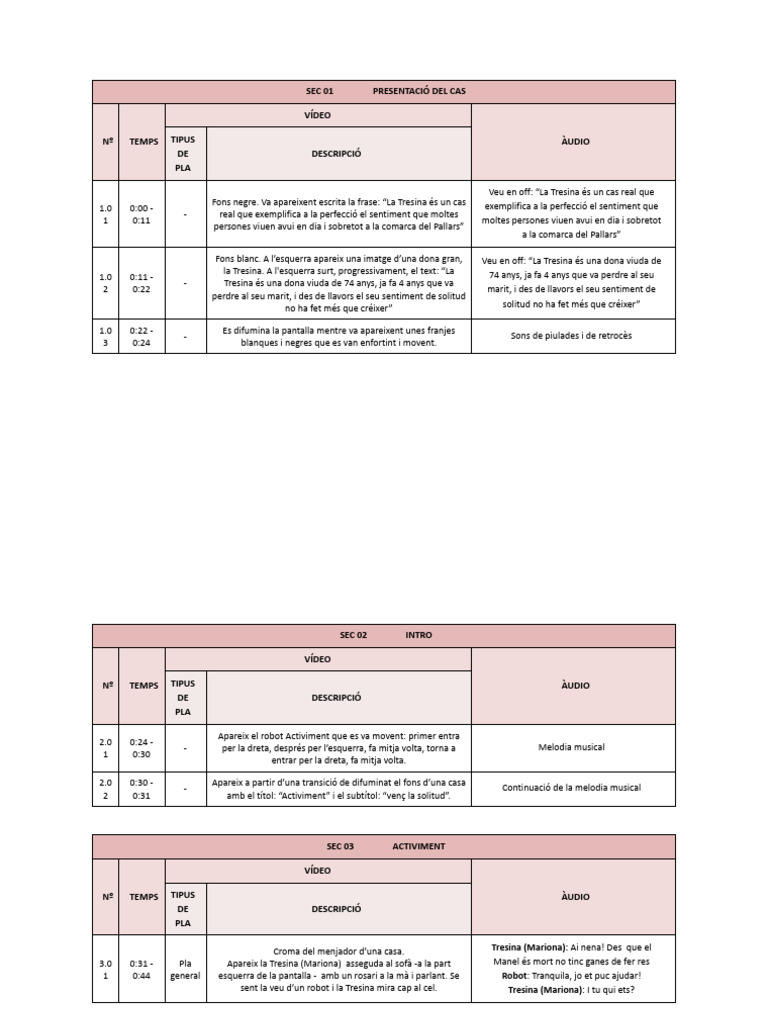 SEC 01 Presentació Del Cas Vídeo Àudio Tipus DE PLA Descripció | PDF