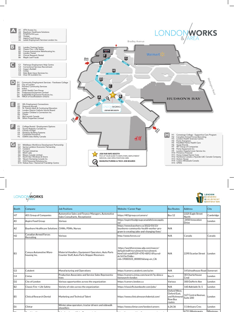 London & Area Works - Job Seeker Handout | PDF