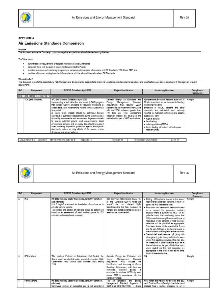 32-0000-S-90-04-O-0257-00-E Appendix 4 | PDF | Greenhouse Gas | Combustion