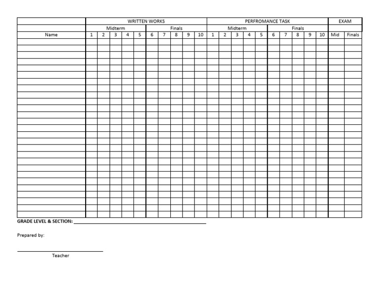 Class Record Temporary | PDF