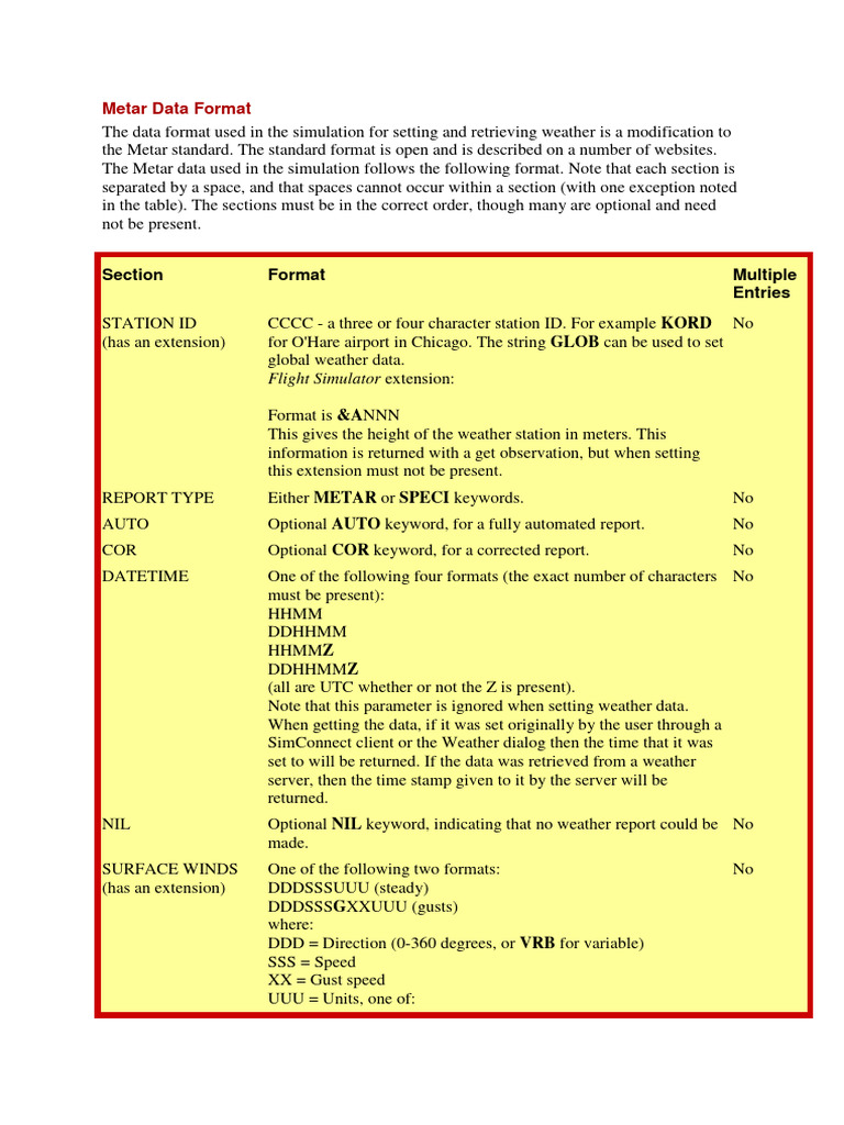 FSX Metar Format | PDF | Wound | Altitude