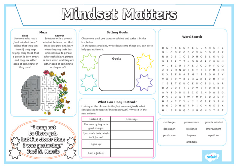 Au T 1683894896a Mindset Matters Activity Mat 3 6 A3 | PDF | Mindset ...