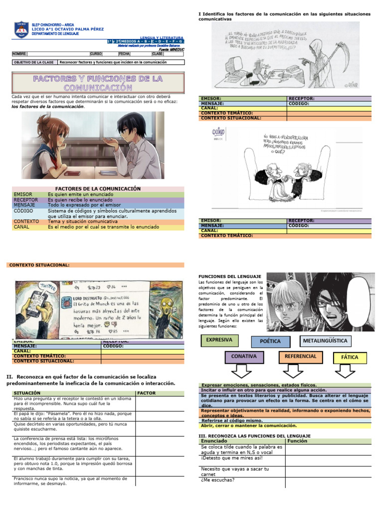 1°F Lenguaje Guia de factores y funcciones de la comunicacion-1 | PDF | Comunicación ...