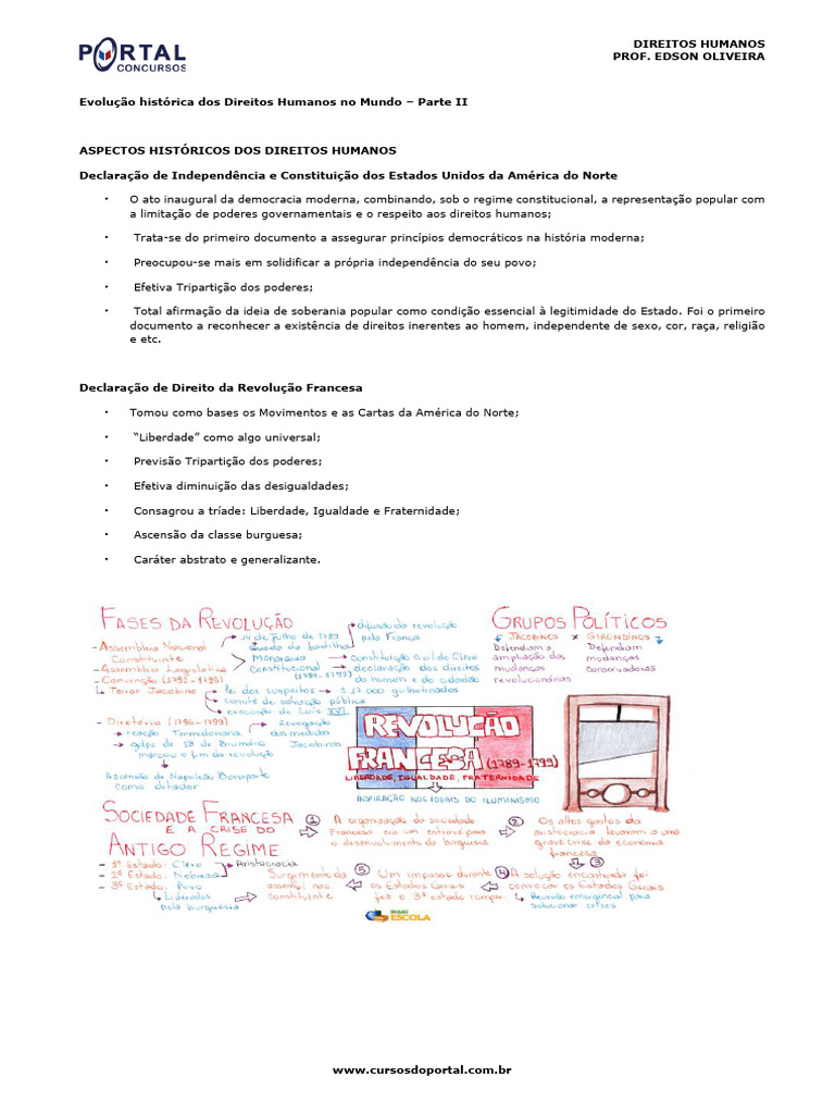 Aula2 Evolução Histórica Dos Direitos Humanos No Mundo Ii Pdf