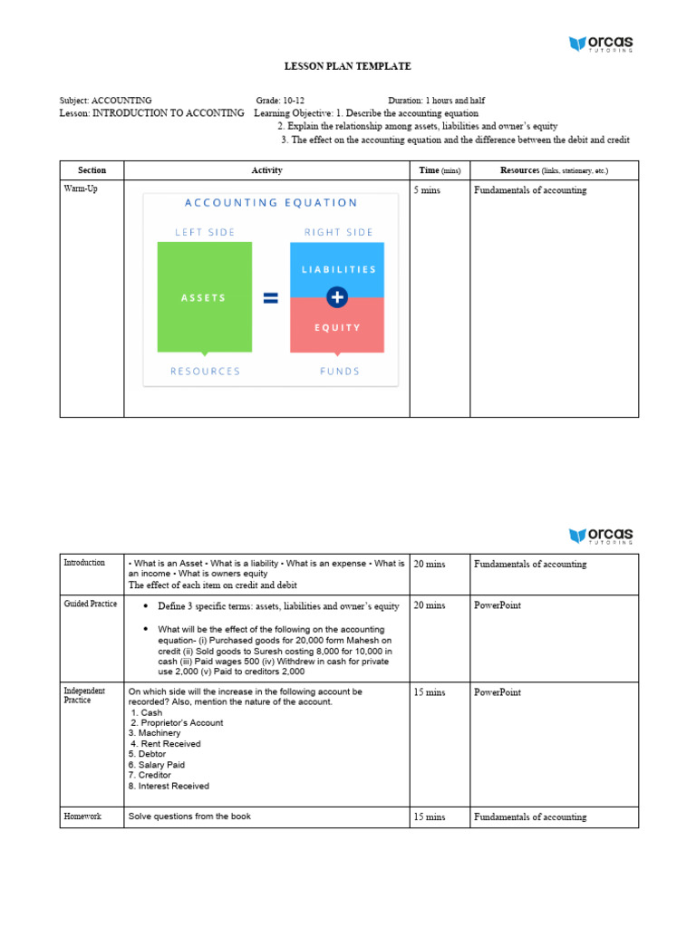 Lesson Plan Template | PDF Lesson Plan Template | PDF