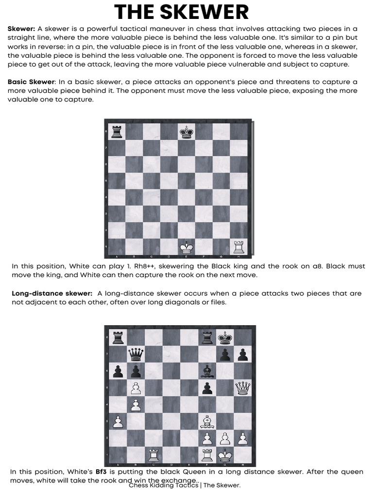 The Skewer | PDF | Traditional Board Games | Chess