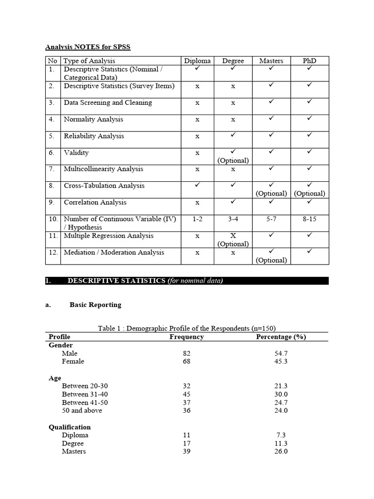Spss Reporting Pdf Errors And Residuals Standard Deviation