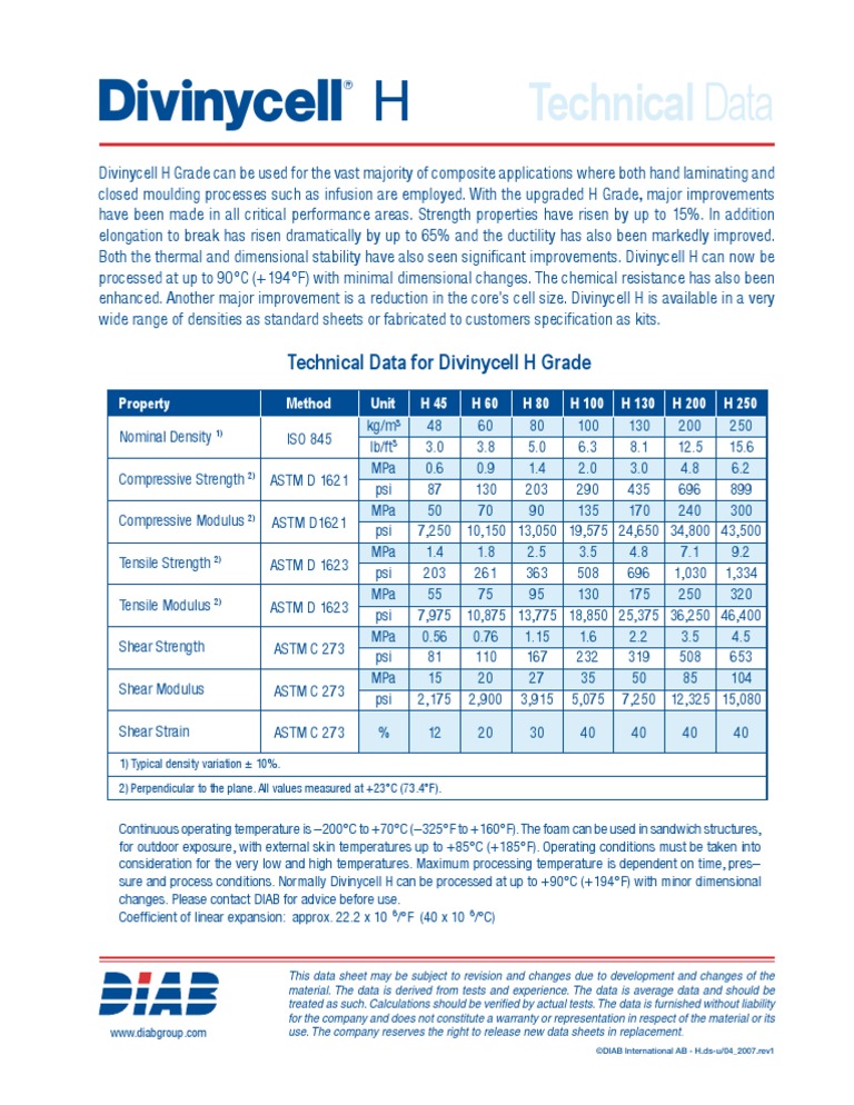 Technical Data For Divinycell H Grade | PDF | Technology & Engineering