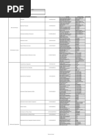 Manual SAP HCM: Guía de Usuario y Soporte | PDF | Bancos