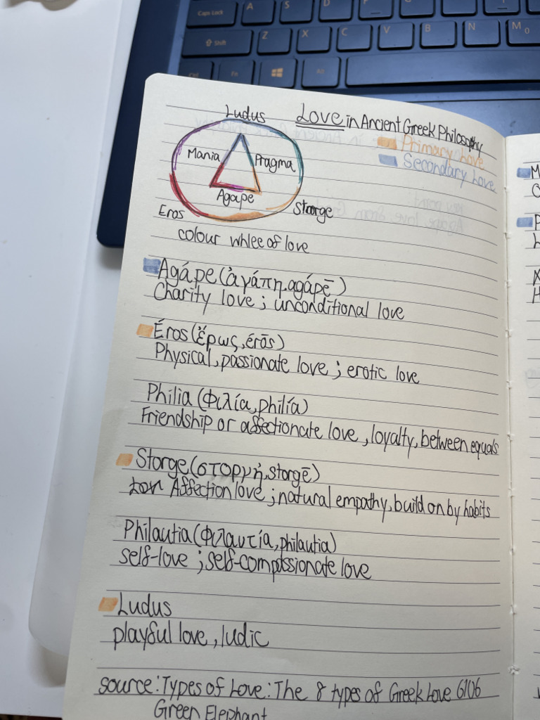 Colour Wheel of Love | PDF