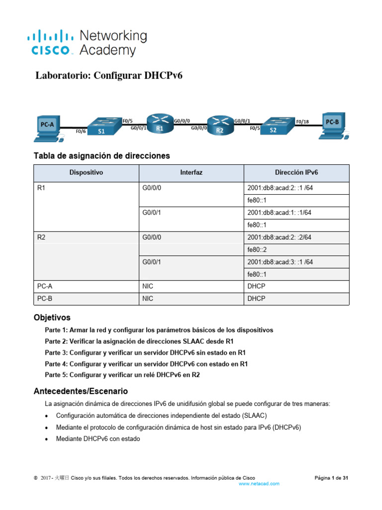 8.5.1 Lab - Configure DHCPv6 -.pkt 1015 | PDF | Yo Pv6 | Enrutador (Computación)
