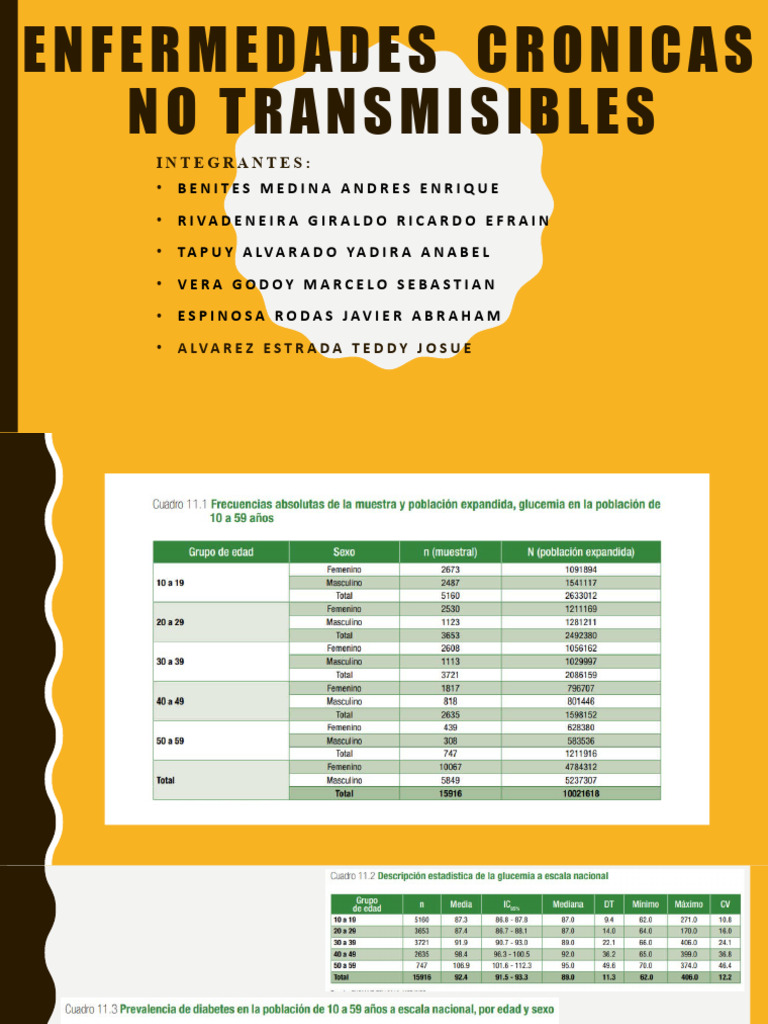 Enfermedades Cronicas No Transmisibles | PDF | Obesidad | Resistencia a la insulina