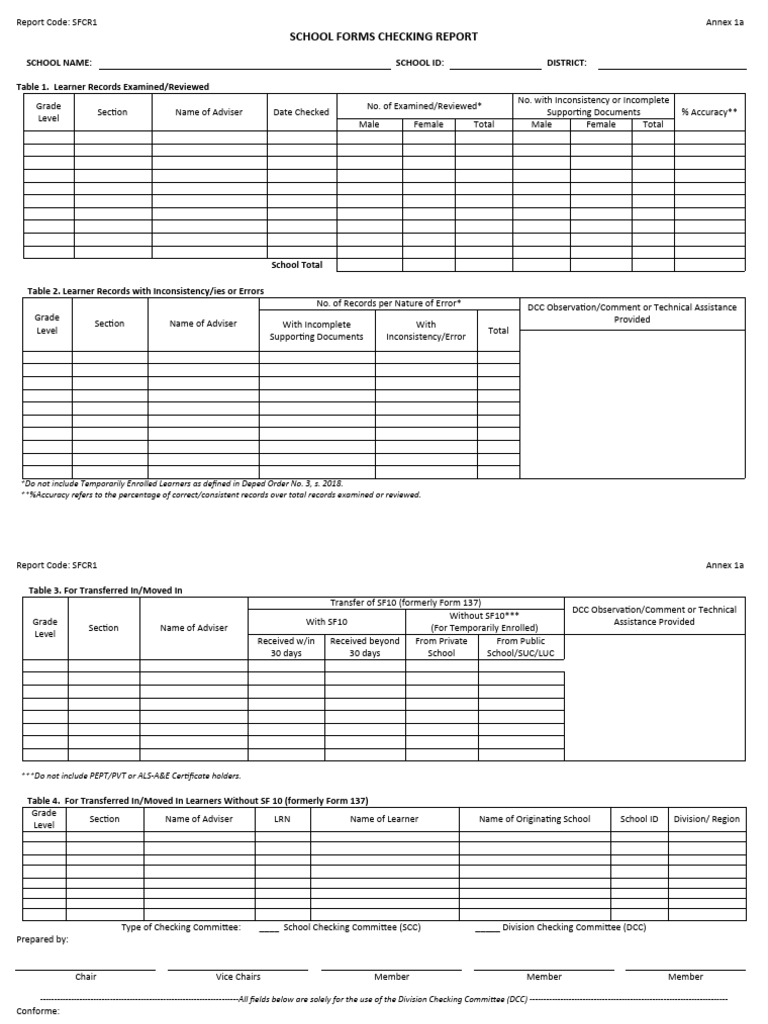Annex 1a - School Forms Checking Report - 4feb2018 FINAL - Docx Version 1 | PDF | Computing