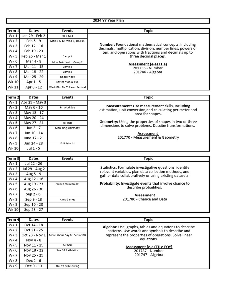 2024 Y7 Calendar | PDF | Equations | Mathematics