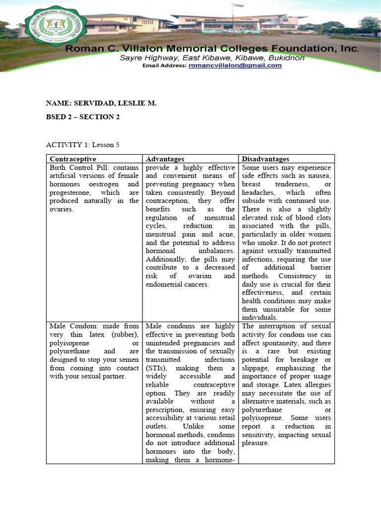 Gee2 Activities | PDF | Birth Control | Combined Oral Contraceptive Pill