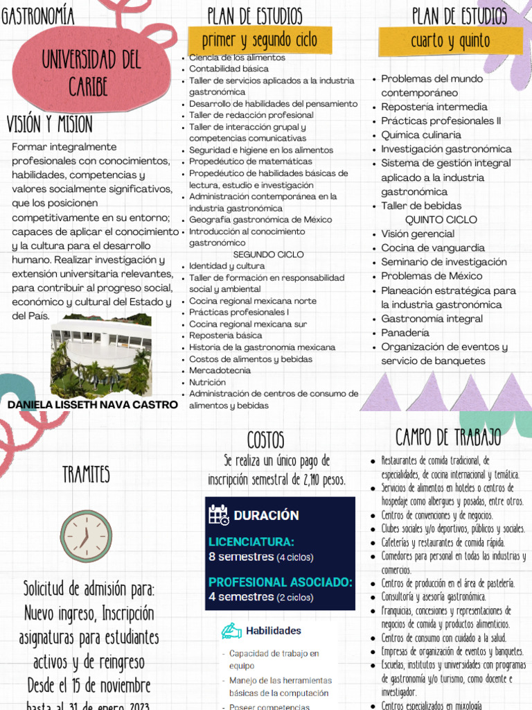 Tríptico Daniela Nava | PDF