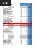 3BLD Letter Pair Memo Scheme | PDF
