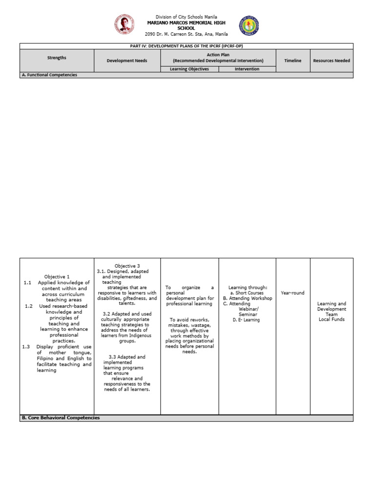 Idp Marzan 2022-2023 | PDF | Learning | Behavioural Sciences