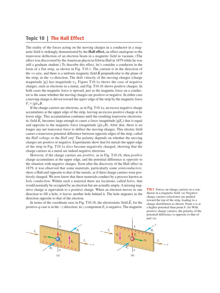 Understanding the Hall Effect | PDF | Electron Hole | Electric Current